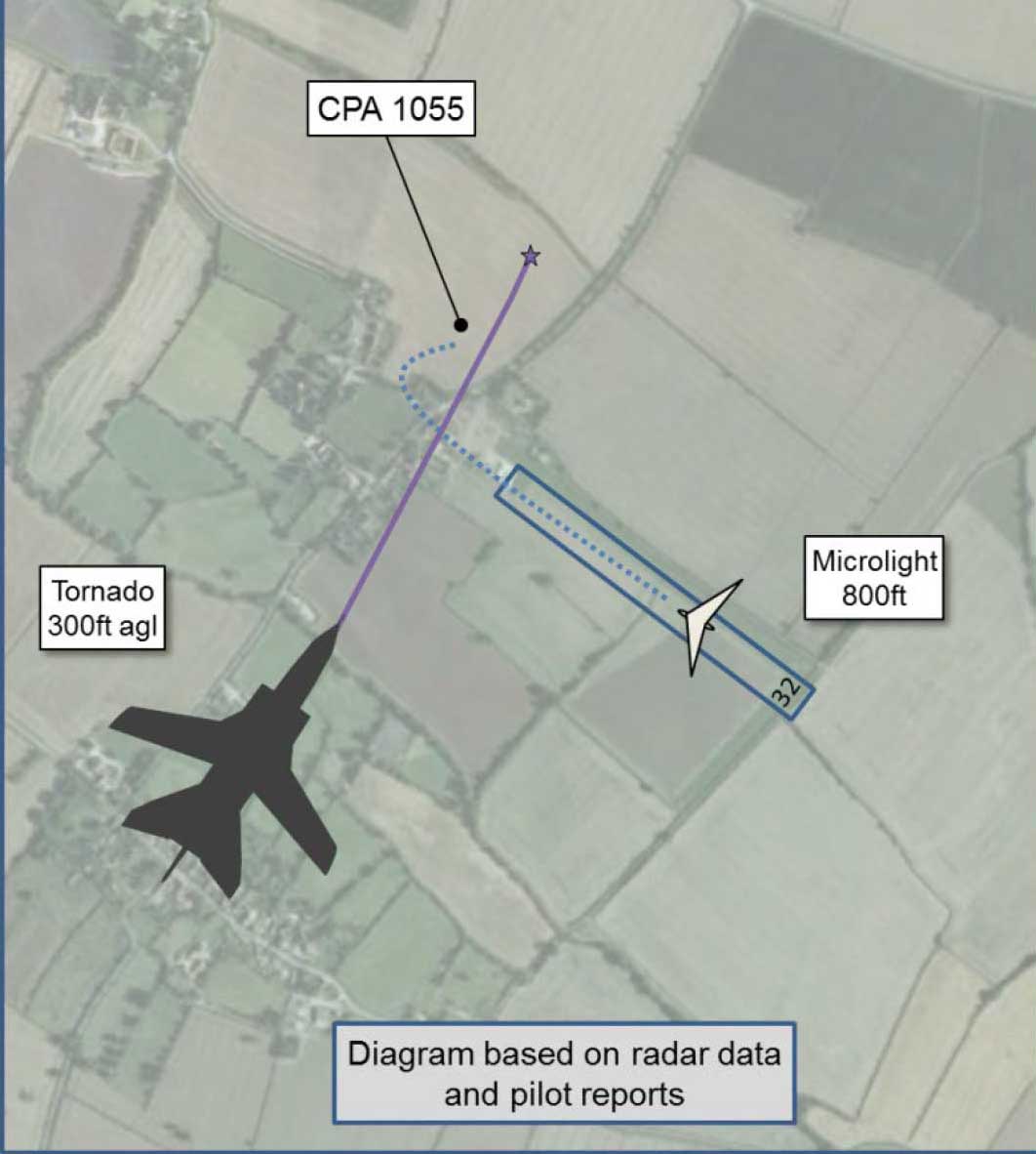 Tornado fast jet flew under landing microlight : : FLYER