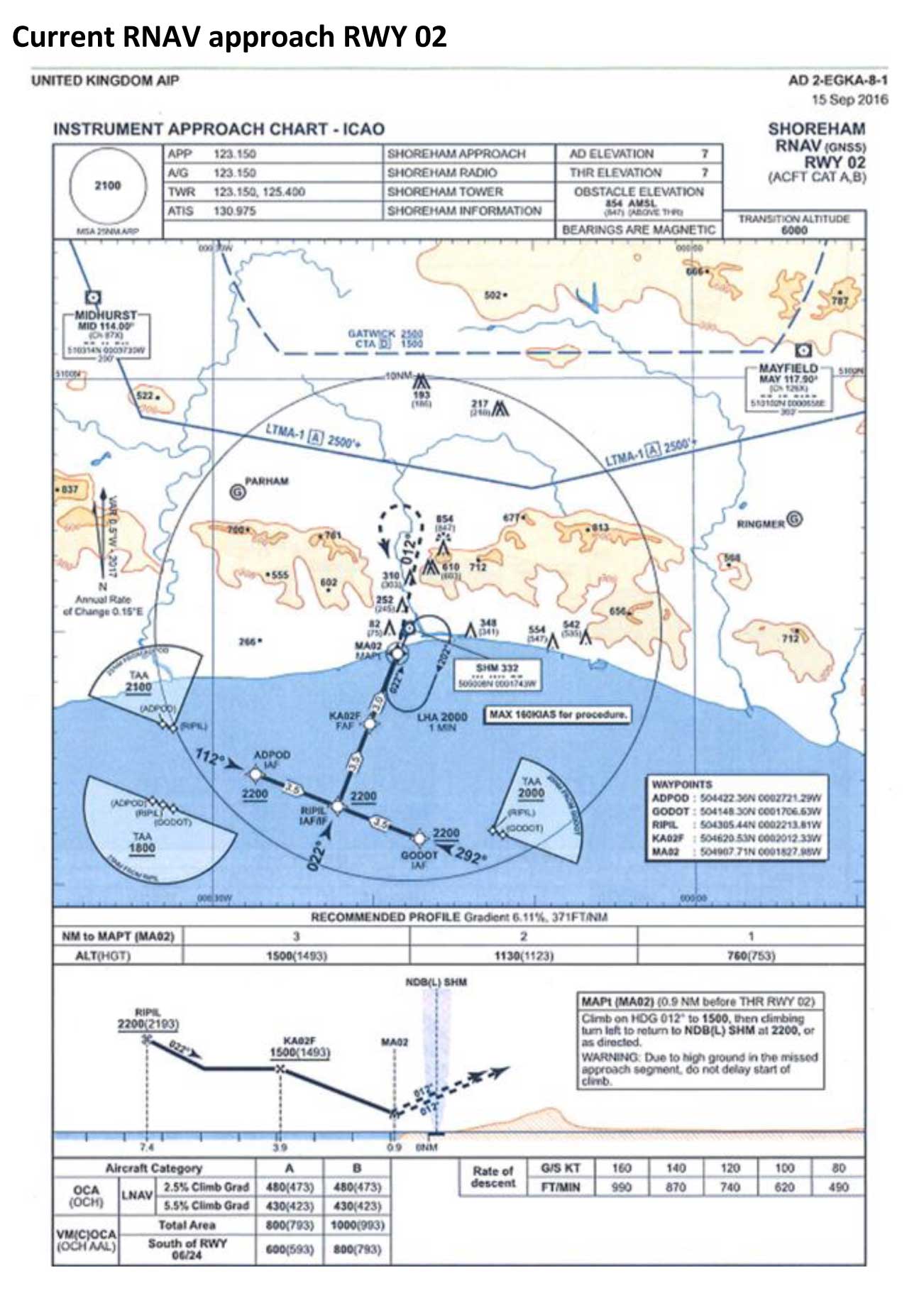GPS approach with vertical guidance for Brighton : : FLYER