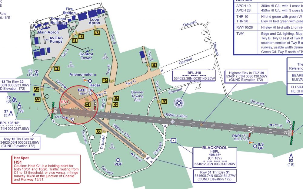 Blackpool seeks funding for airport development : : FLYER
