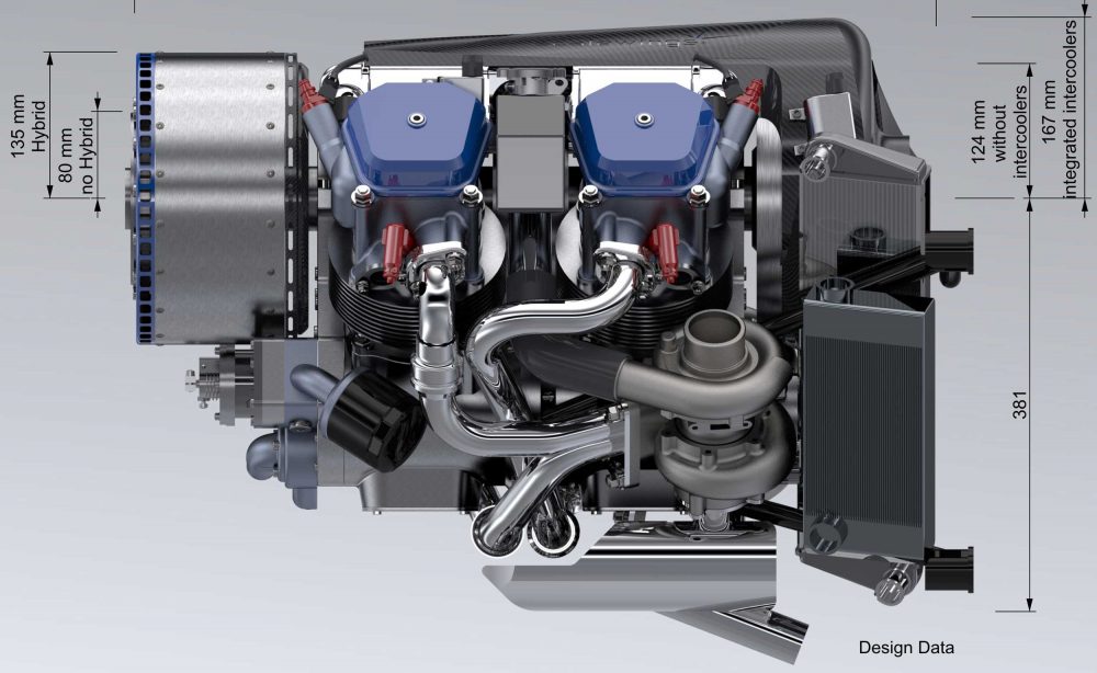 Scalewings reveals secret hybrid with multiple redundancy : : FLYER