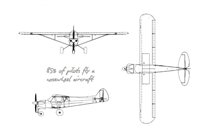 CubCrafters NXCub - February 2022 : : FLYER