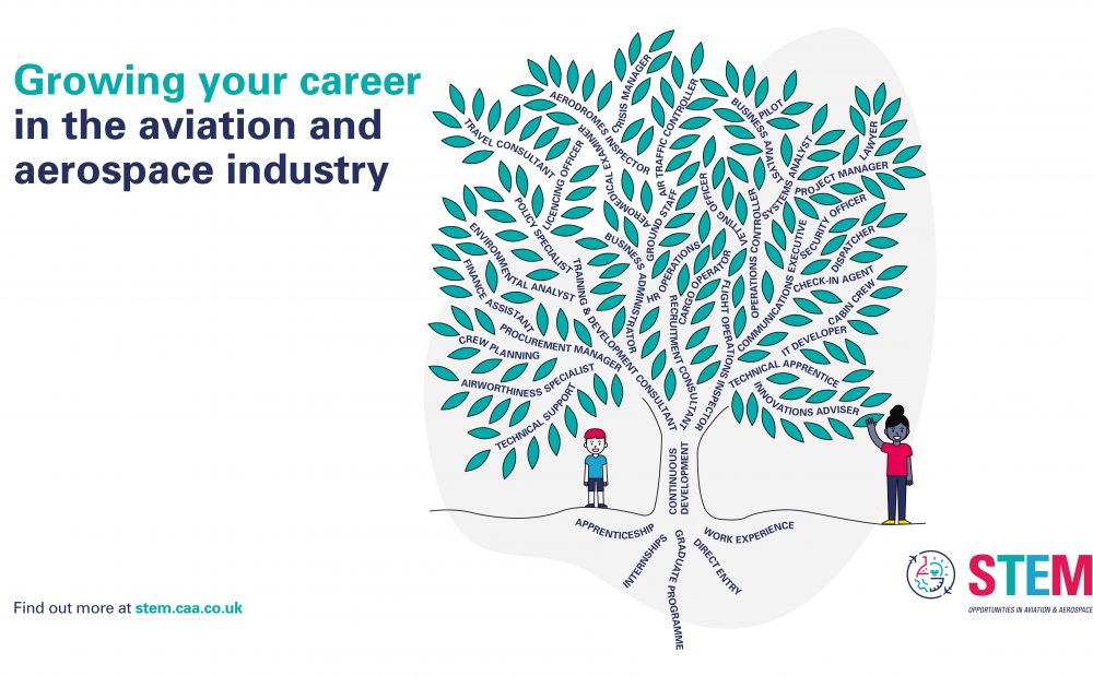 British business and general aviation looks ahead : : FLYER