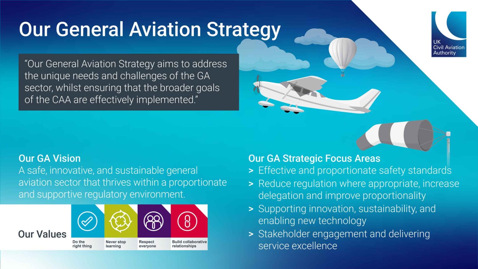 UK CAA pledges to help General Aviation grow : : FLYER