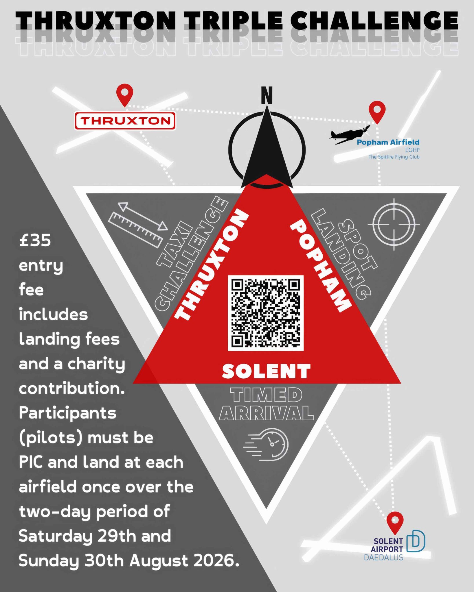 Triple airfield challenge launched for Thruxton, Popham and Solent ...